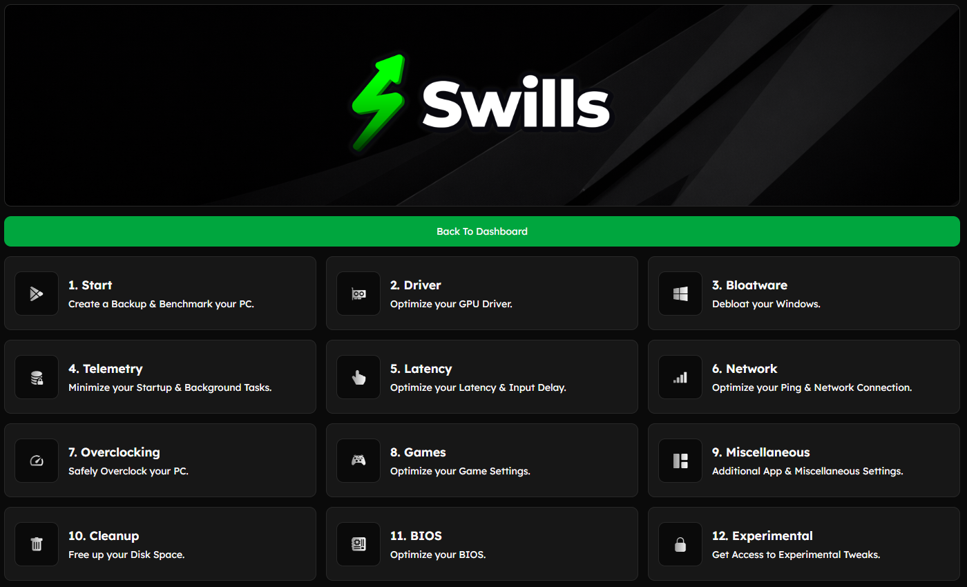 Swills